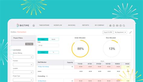 Project Dependencies Explained Types And Examples Bigtime Software