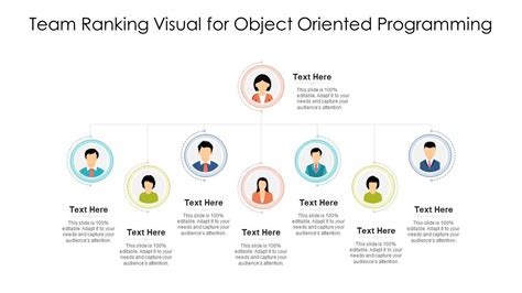 Team Ranking Visual For Object Oriented Programming Ppt Powerpoint