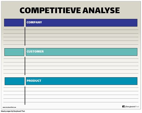Storyboard That Gratis Sjablonen Voor Concurrentieanalyse