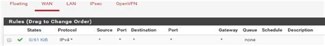 Github Hassnamz Ipsec Vpn Site To Site Using Pfsense And Openvpn