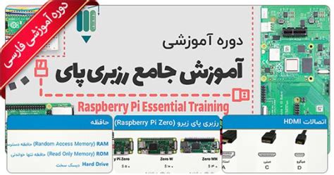 آموزش گام به گام رزبری پای Raspberry Pi سریع آسان