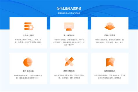 九嘉科技