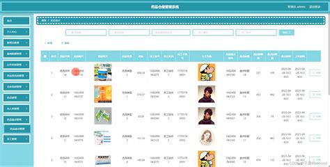 【2024】基于springboot的商品仓储库存预警管理系统库存预警系统设计 Csdn博客