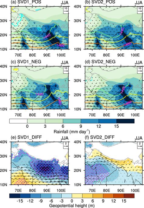 Atmospheric Processes Associated With The Two Leading Singular Value