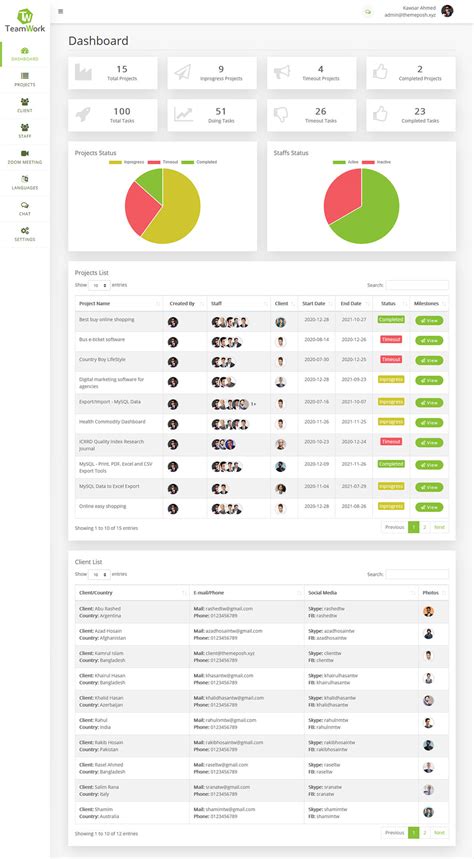 Teamwork Laravel Project Management System By Themeposh Codecanyon