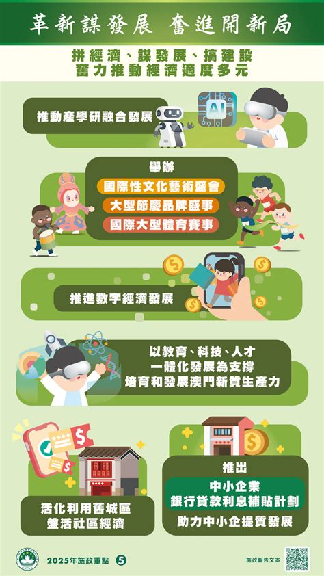 澳門社區義工聯合總會 澳門社區義工聯合總會 Added A New Photo