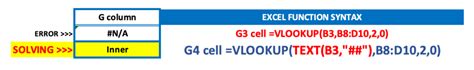 Excel Vlookup函數錯誤原因及解決方法