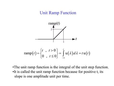 Classification Of Signals Systems Ppt PPT Physics Science