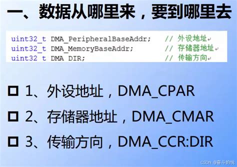 基于stm32f103vet6的dma csdn博客