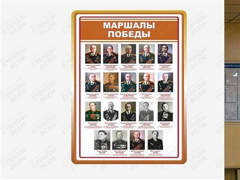 Маршалы победы