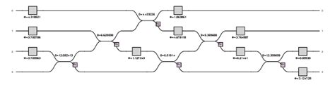 Lov Rewriting Rules — Perceval V0 12 Documentation