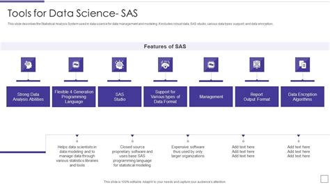 data mining implementation tools for data science sas template pdf