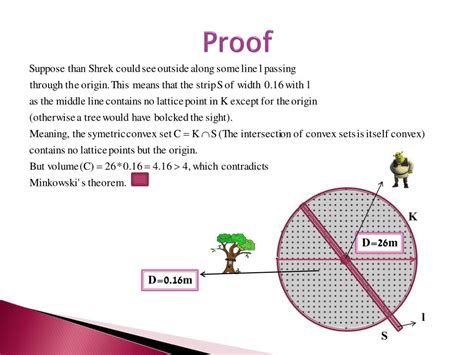 PPT Lattices And Minkowskis Theorem PowerPoint Presentation Free Download ID