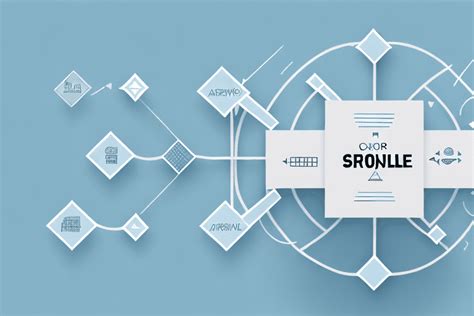 An Overview Of The Best Sales Pipeline Analysis Tools