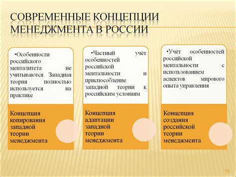 Менеджмент в России Online Presentation