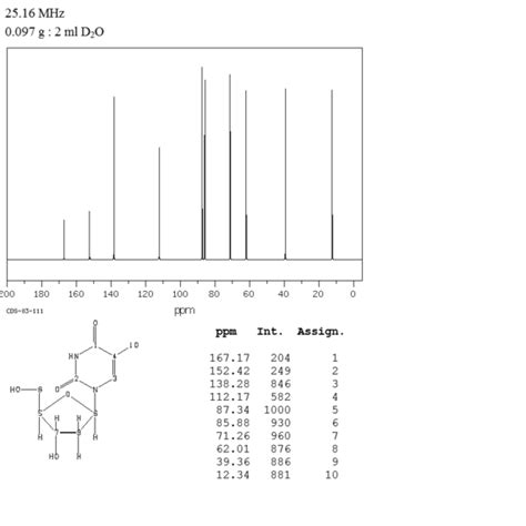 CAS号50 89 5 β 胸腺嘧啶核苷价格多少钱 英文名及缩写 洛克化工网