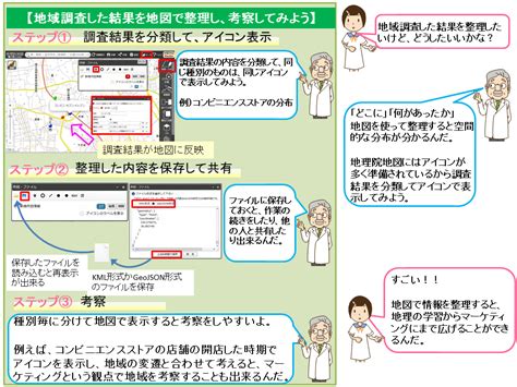 地域調査の結果を地図で整理し考察しよう 国土地理院