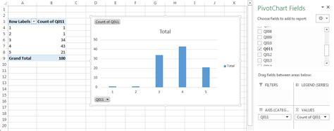 Excel Pivot Chart Displaying Values Not In The Source Data Super User