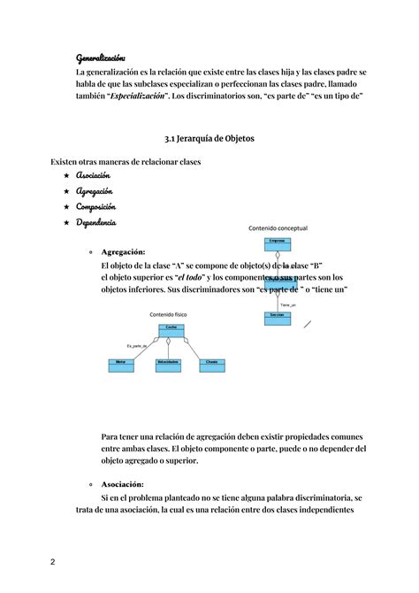 Solution Programacion Orientada A Objetos Studypool