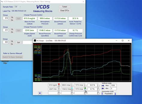 P0299 Turbo Underboost VCDS Graph AudiWorld Forums