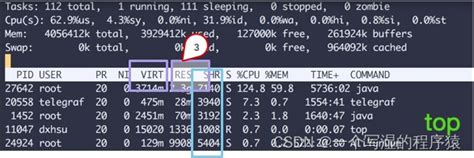 五分钟排查linux的健康状态linux系统健康检查命令 Csdn博客