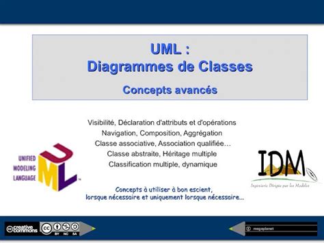 Pdf Uml Diagrammes De Classes Concepts Avances 27 Dokumentips
