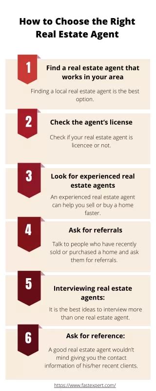 Ppt How To Choose The Right Real Estate Agency For Your Property