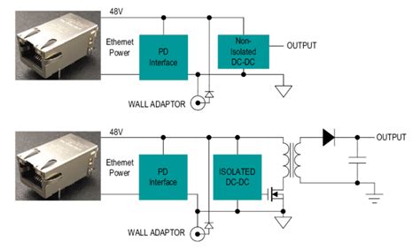 Building A Poe Power Subsystem Circuit Cellar