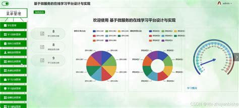 计算机毕业设计之基于微服务的在线学习平台设计与实现基于微服务架构的在线教育平台研究与实现毕业设计 Csdn博客