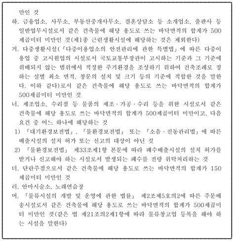 근린생활시설 종류 1종근생 Vs 2종근생 차이점 비교 네이버 블로그 근린생활시설 종류 1종근생 Vs 2종근생 차이점 비교 네이버 블로그