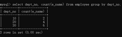 mysql 综合案例练习数据表查询操作 鸟择木栖 博客园