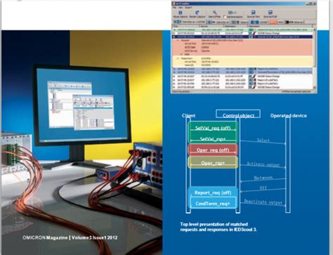 Analyzing Iec 61850 Scada Communication At Energy