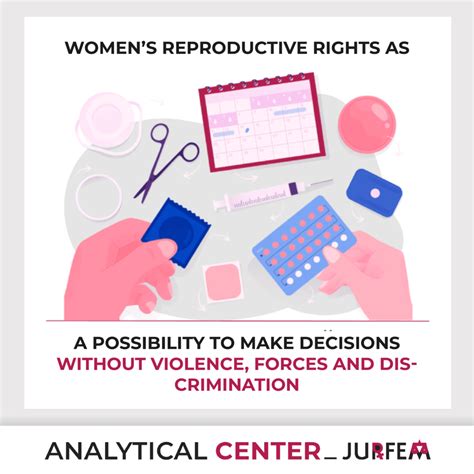 Reproductive Rights Jurfem