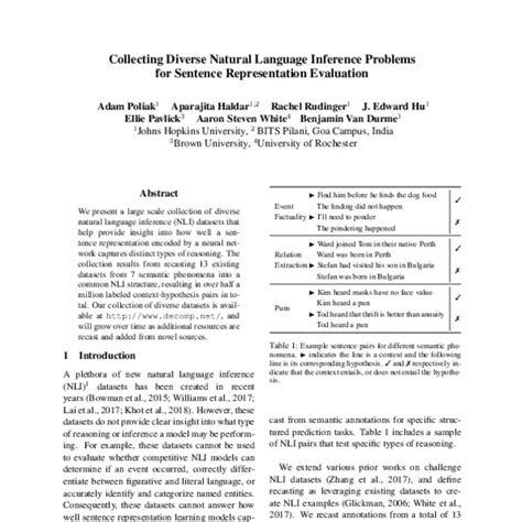 Collecting Diverse Natural Language Inference Problems For Sentence