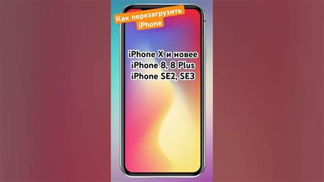 Как перезагрузить Iphone Youtube
