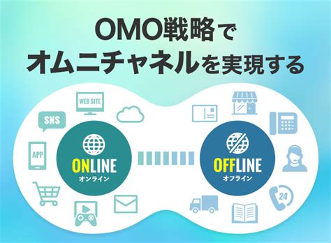 Omo戦略とは？最新トレンドや成功のためのポイント、有効な取り組み例を徹底的に解説 Lanway Blog