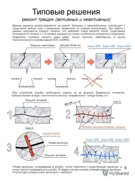 Заделка трещин в стенах чем и как заделать отверстия в разных поверхностях