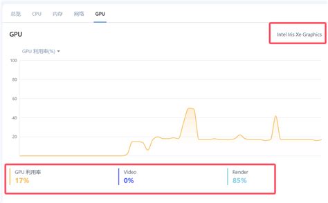 Ai相册设置里无法调用gpu Bug反馈 飞牛私有云论坛 Fnos