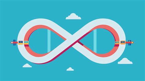 Infinite Loop Bridge An Intricately Designed Bridge That Forms A Continuous Loop Connecting Back