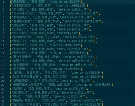 python实战一Python爬取猫眼评分排行前 电影及简单数据分析可视化 灰信网软件开发博客聚合