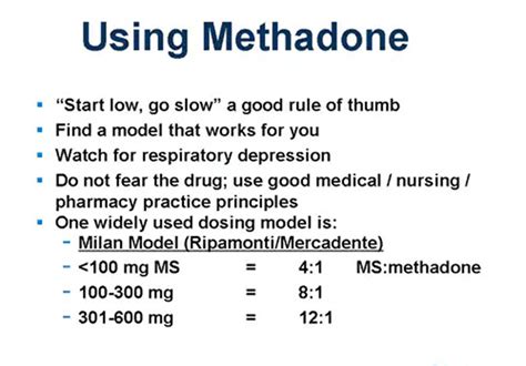 Methadone Withdrawal Time Period
