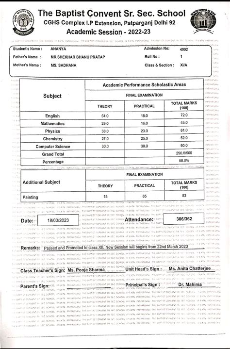 Class Xi Formatjpeg Ses Redmine