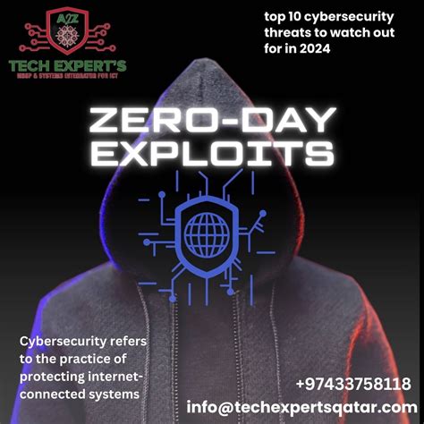 Cybersecurity Zerodayexploits Qatartech Techexpertsqatar… Tech Experts Qatar