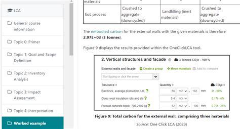 Conducting A Life Cycle Assessment Lca University Of The Built Environment Online Academy