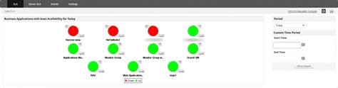 5 Key Sla Metrics For Improved Sla Monitoring Using Applications