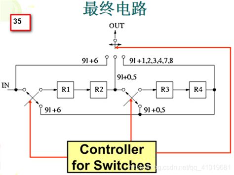 Vlsi数字信号处理系统——第六章折叠 Csdn博客