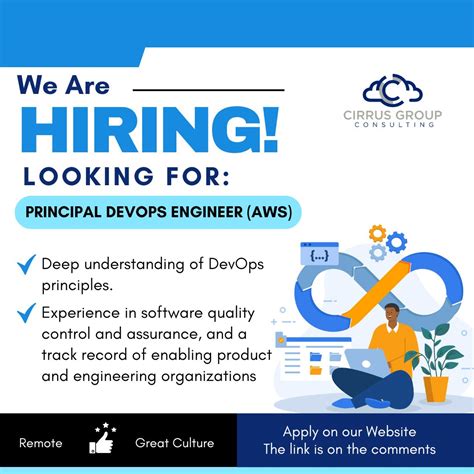 ryan mcmullen on linkedin network devops careeropportunity