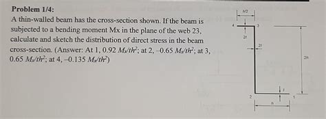 Solved Problem 14 A Thin Walled Beam Has The Cross Section Shown