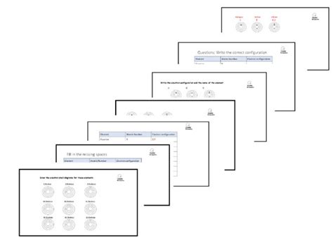 Gcse Electron Shells And Configurations Comprehensive Worksheets With