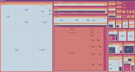 should julia packages allow authors to specify essential directories